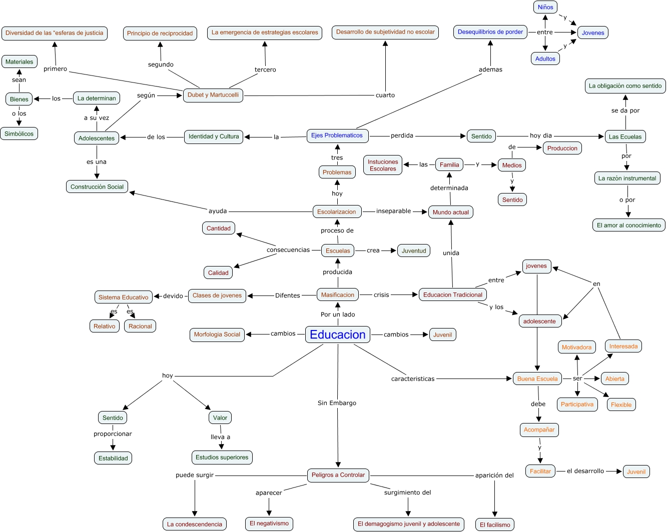 Tics - Cmap.cmap